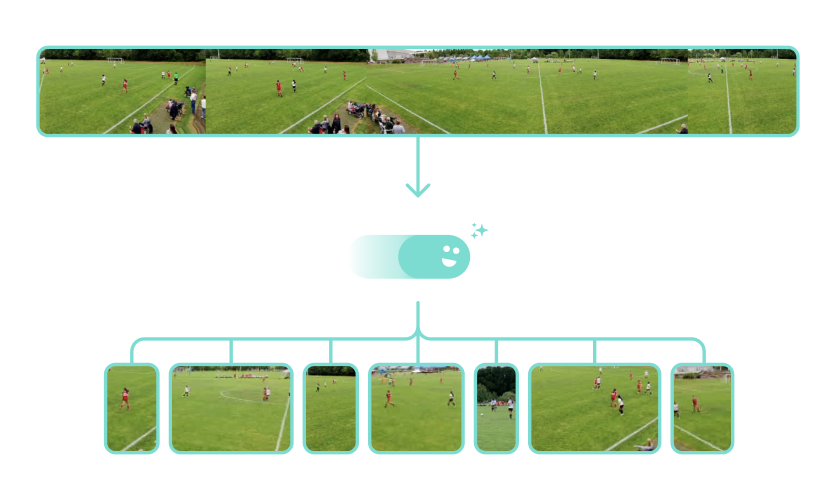 Trace | How It Works
