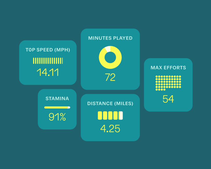 Trace | How It Works